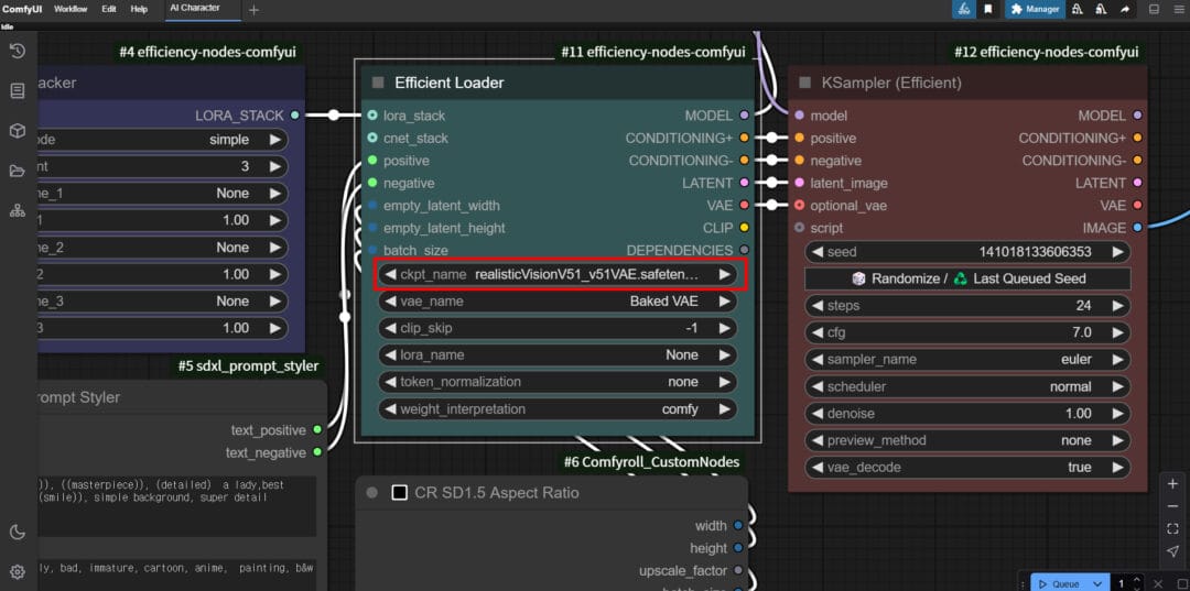 Create Your Own AI Character Using ComfyUI | A2SET