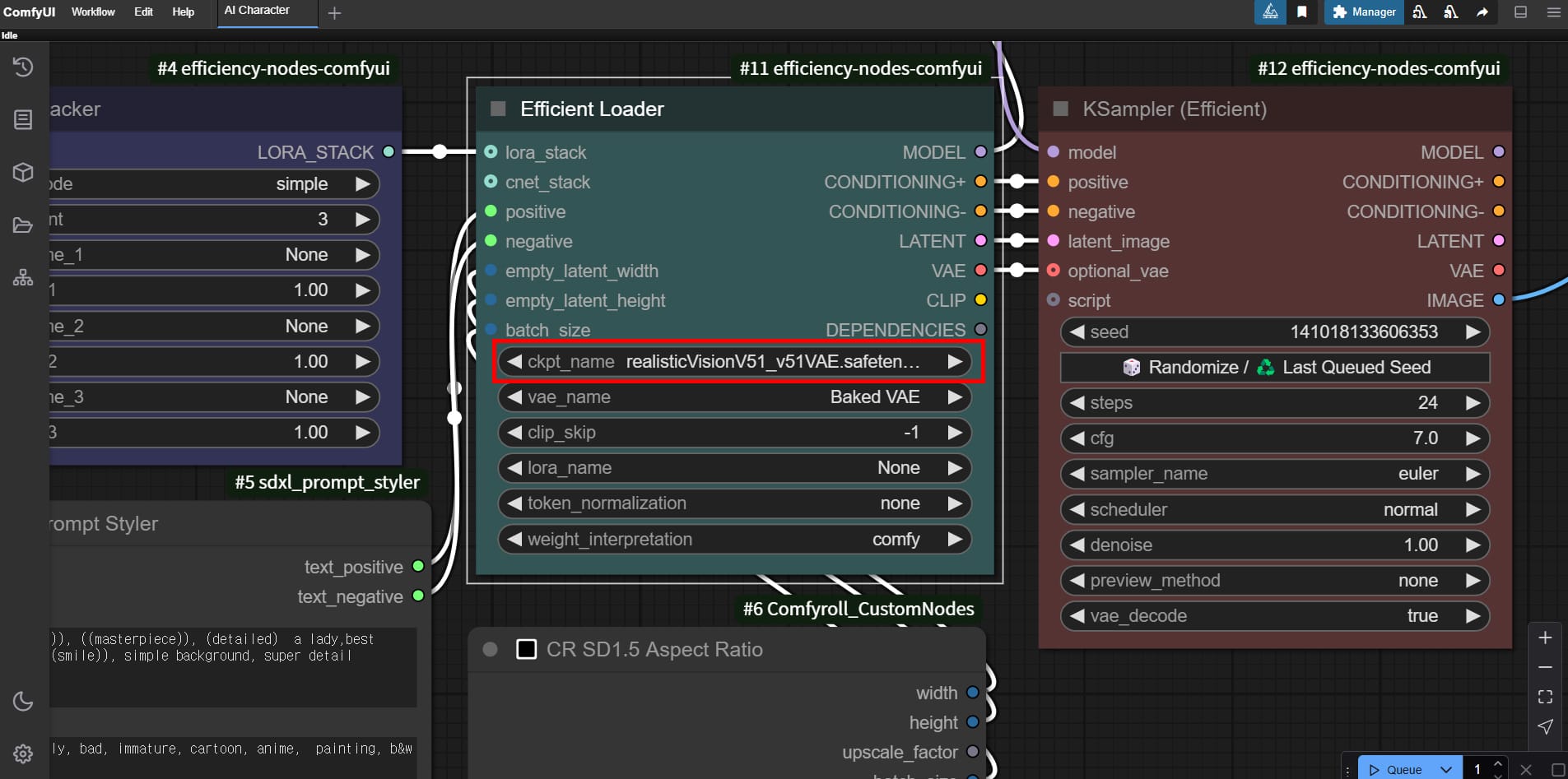 Create Your Own AI Character Using ComfyUI | A2SET