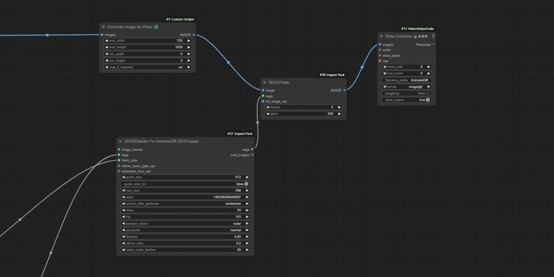 Creating AI Video with ComfyUI: VID2VID Workflow Guide | A2SET