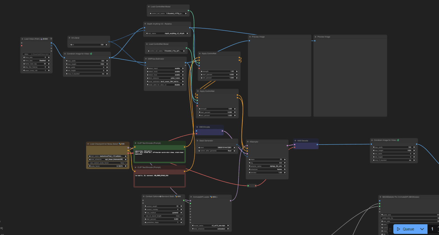 Creating AI Video with ComfyUI: VID2VID Workflow Guide | A2SET