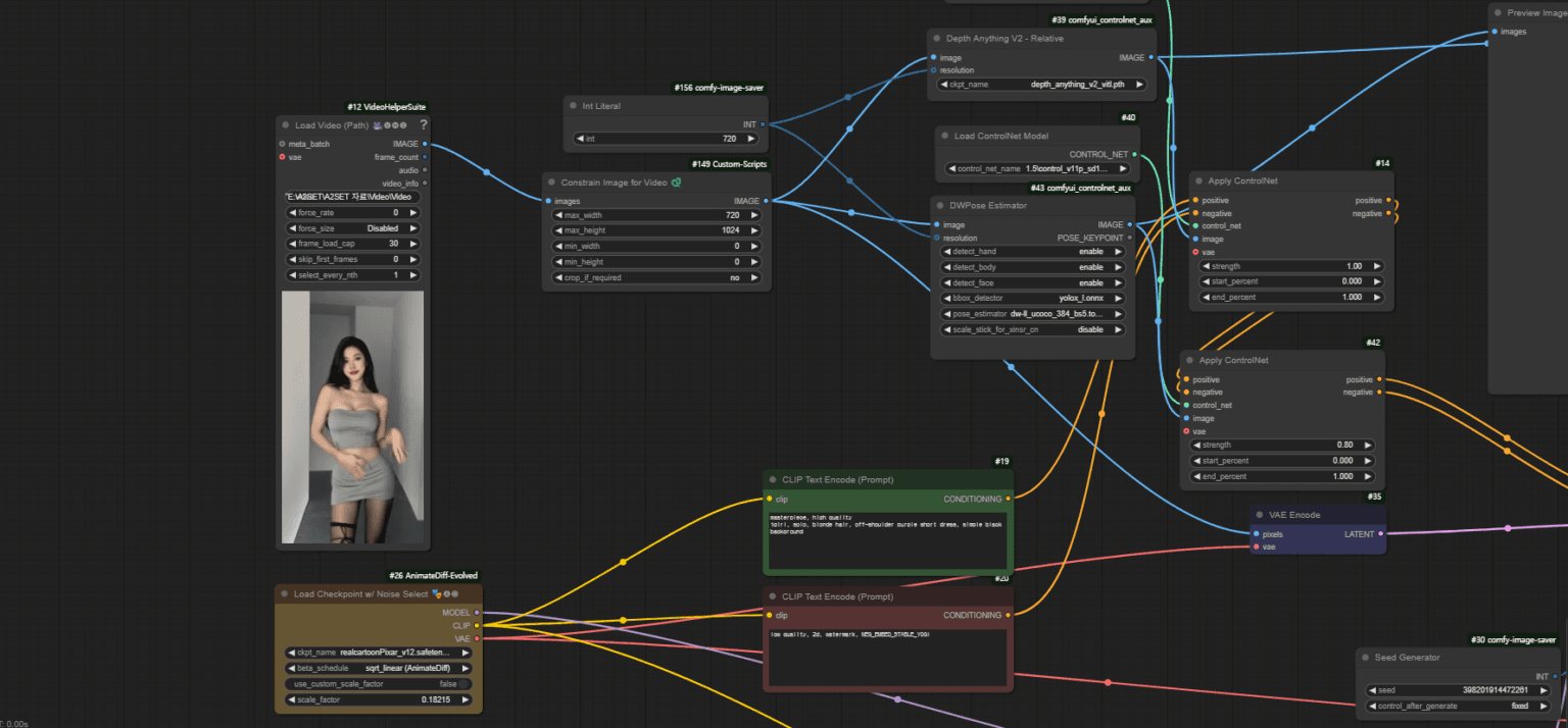 Creating AI Video with ComfyUI: VID2VID Workflow Guide | A2SET