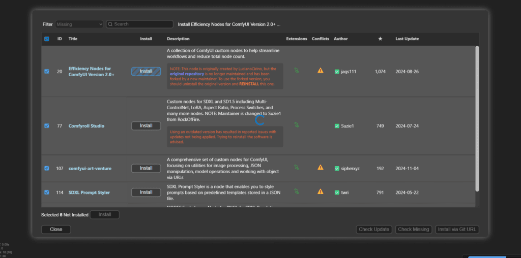 Create Your Own AI Character Using ComfyUI | A2SET